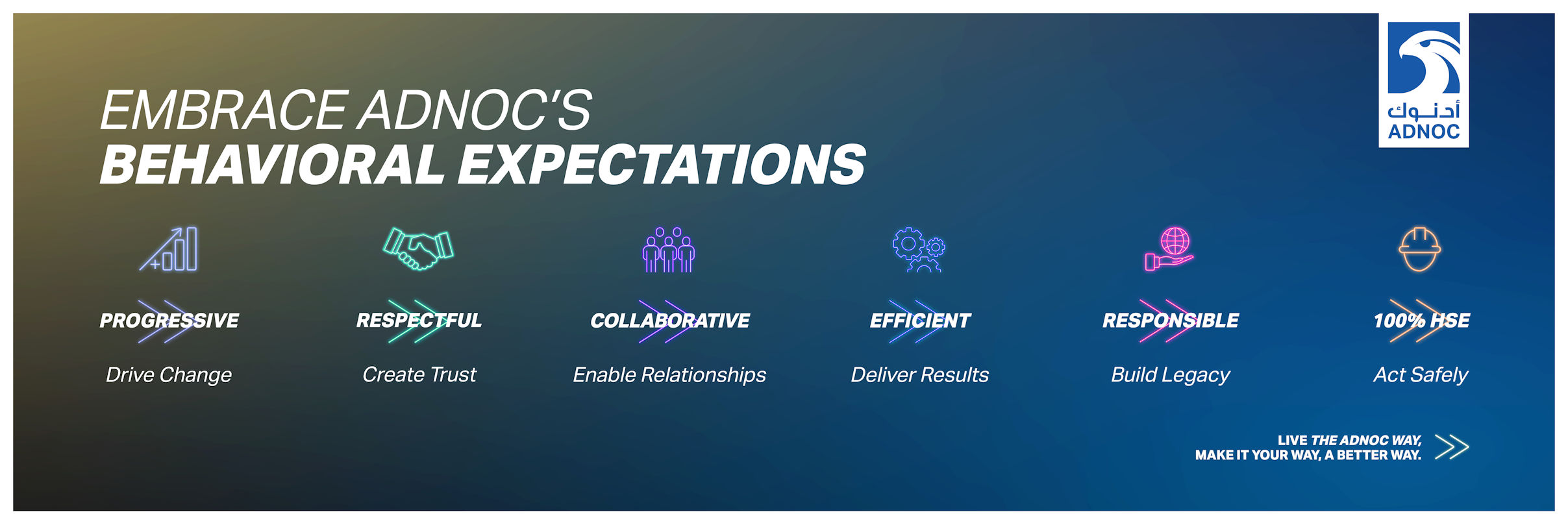 Portfolio – Creanada